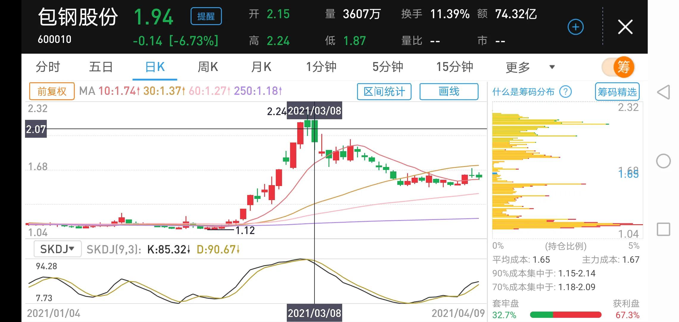Chapter 1 Fundamentals of Chip Distribution (Section 2) - iNEWS