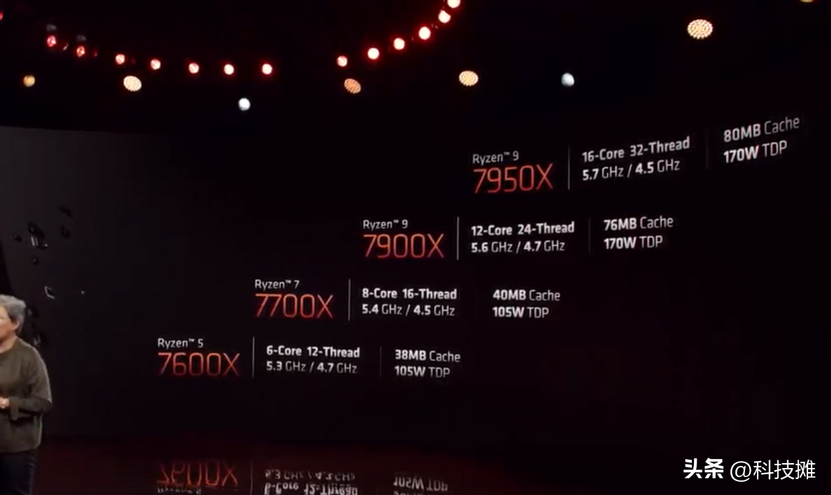 AMD officially released the new generation of Ryzen series, the test ...