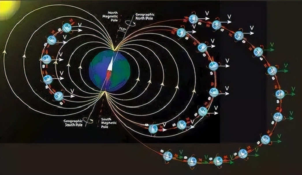 An outline of the properties of plasmas in astrophysics, covering the ...