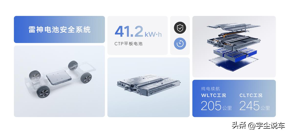 "Thor all-around electric vehicle" Xingyue L Hi·P Thor's flagship ...