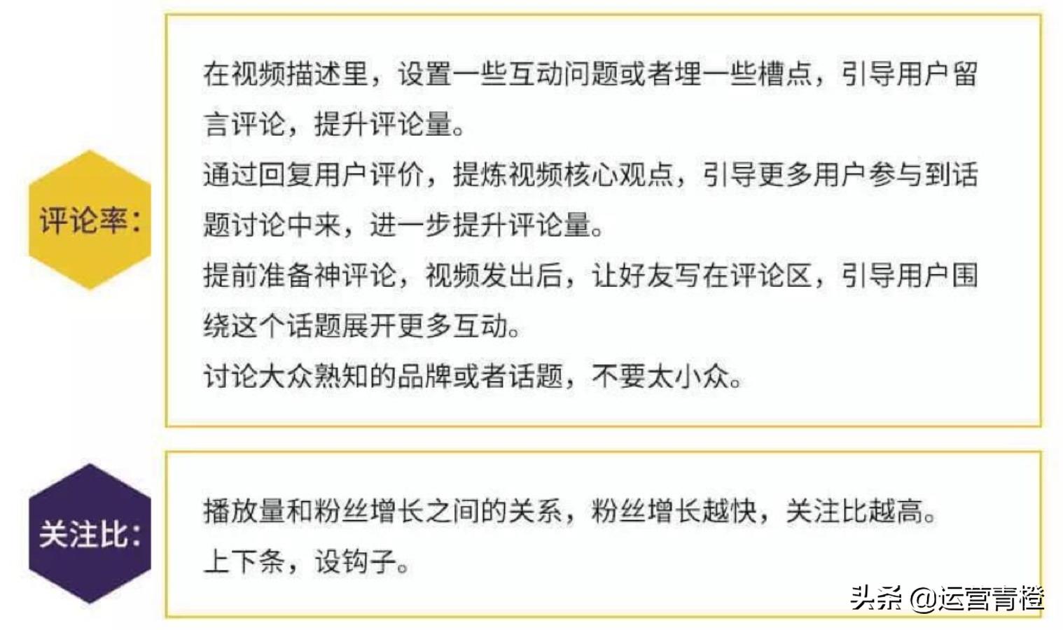 Douyin algorithm and business cooperation process sharing (hard through ...