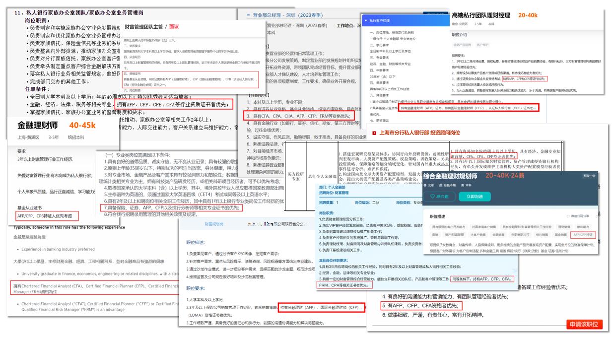 Over 210,000 CFP holders worldwide, over 30,000 in Mainland China - iNEWS