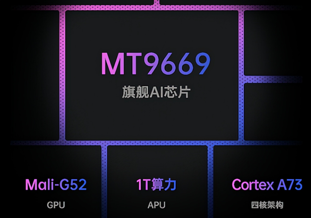Home projection selection guide, JMGO J10S VS Dangbei F5 - iNEWS