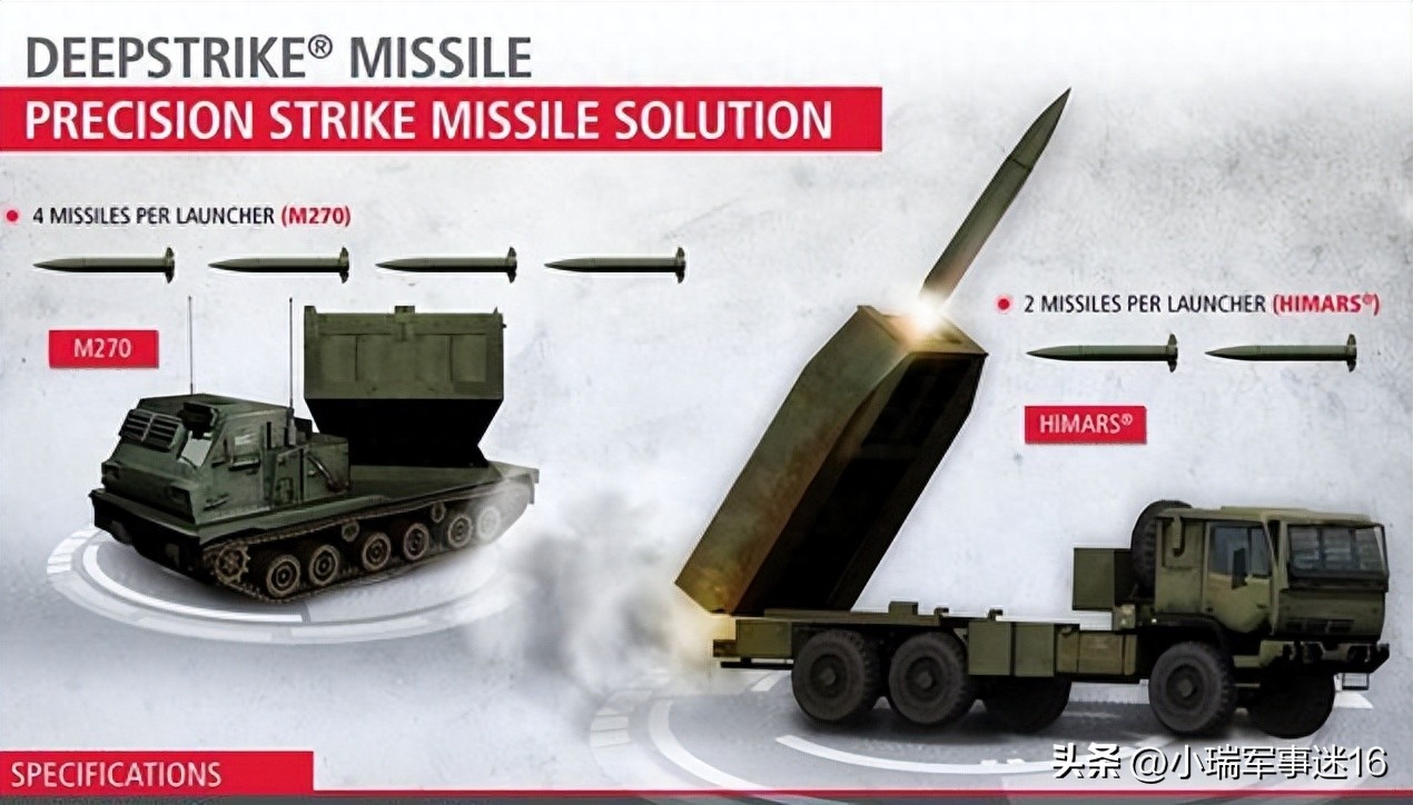 If the United States dares to provide missiles, the Russian army will ...