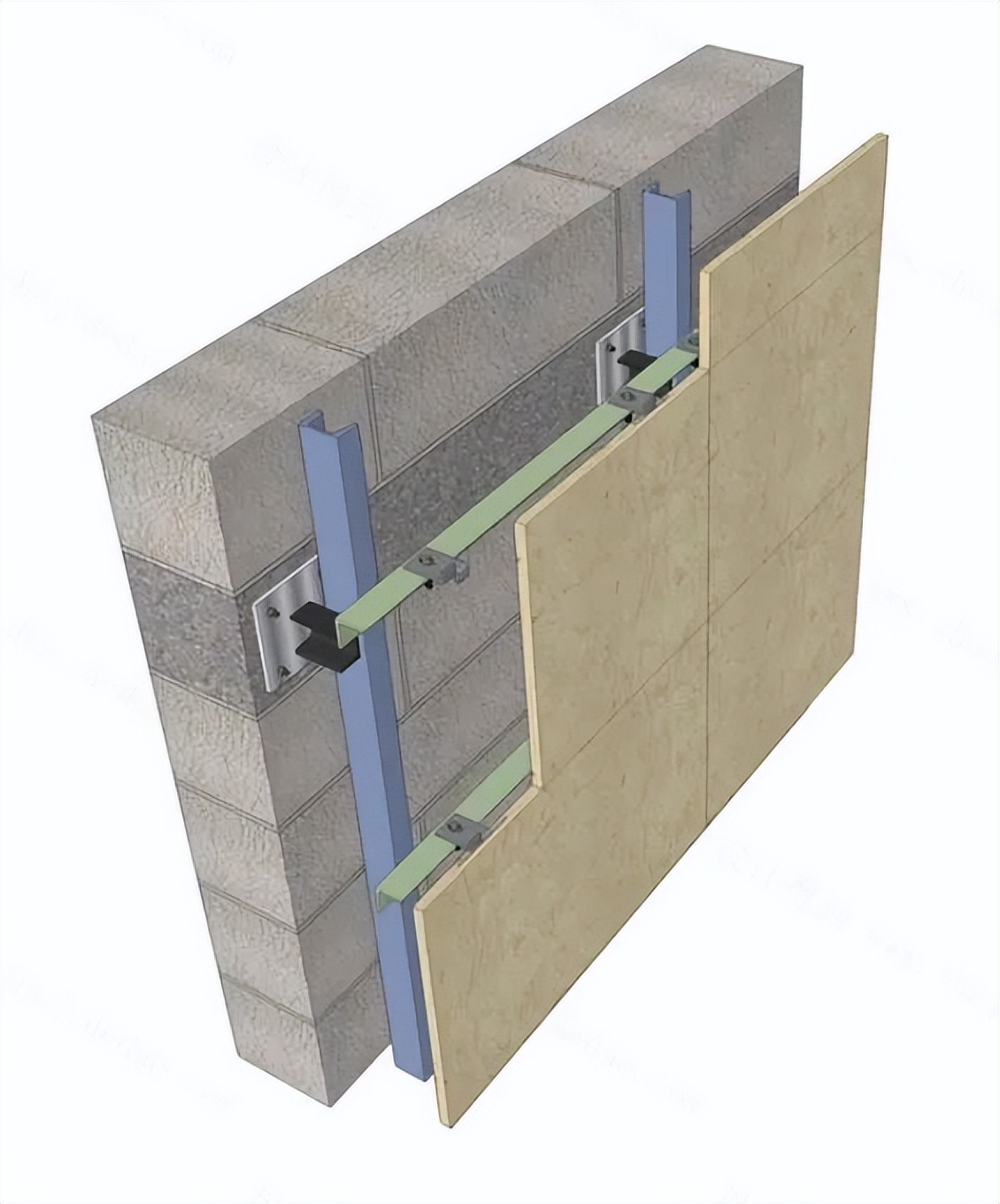 Building curtain wall those things - stone curtain wall - iNEWS