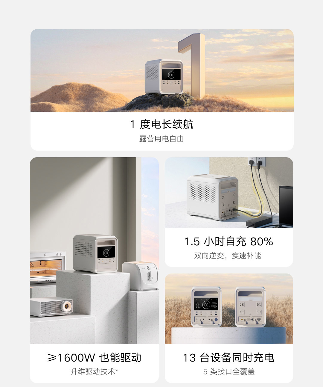 Xiaomi launches Mijia Outdoor Power Supply 1000: supports 1600W high ...