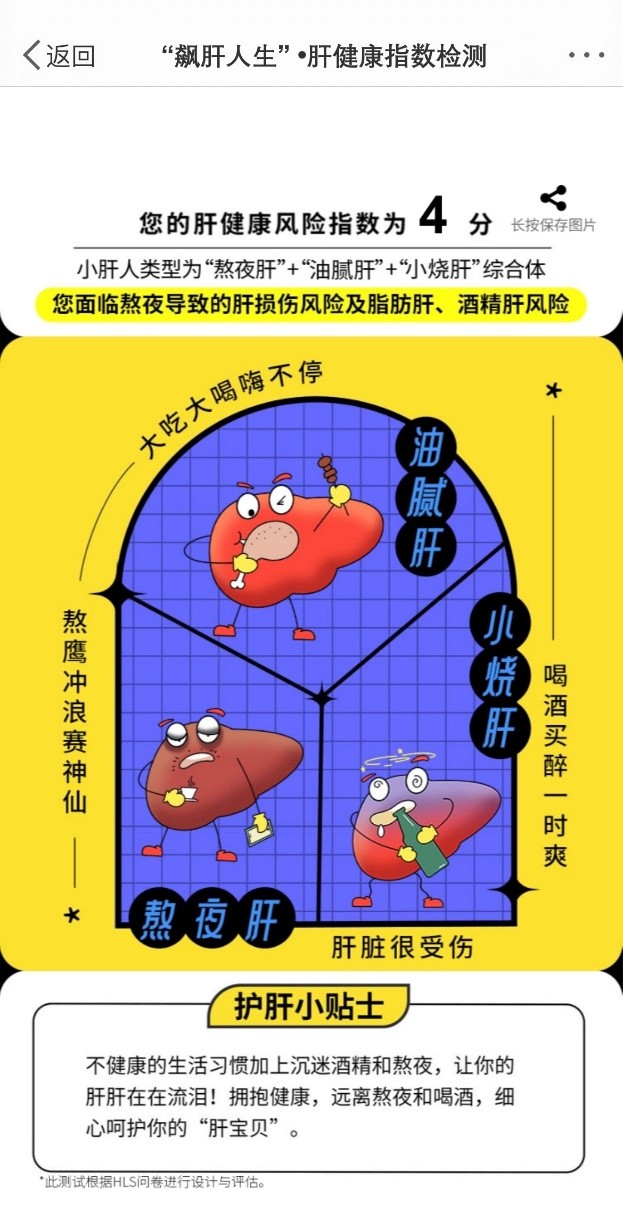 "Contemporary Punk Healthy Youth" tips for nourishing the liver and ...