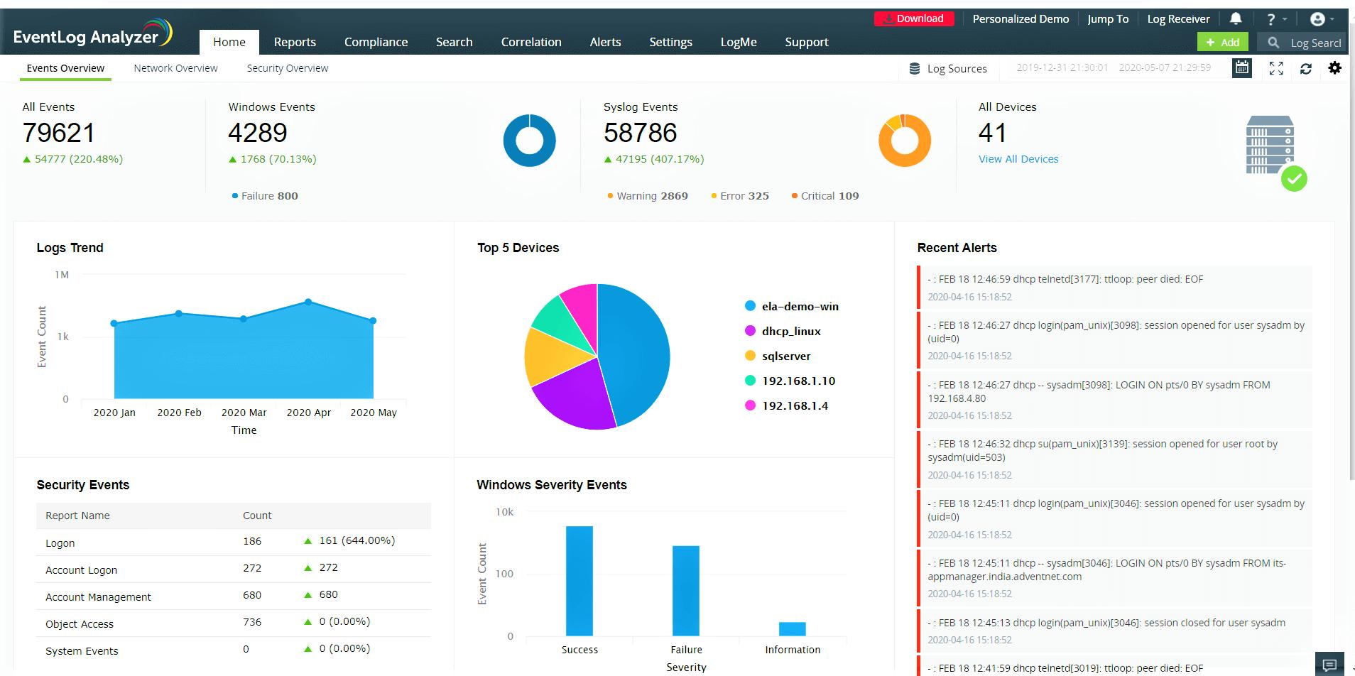 EventLog Analyzer: A powerful tool to protect enterprise network ...