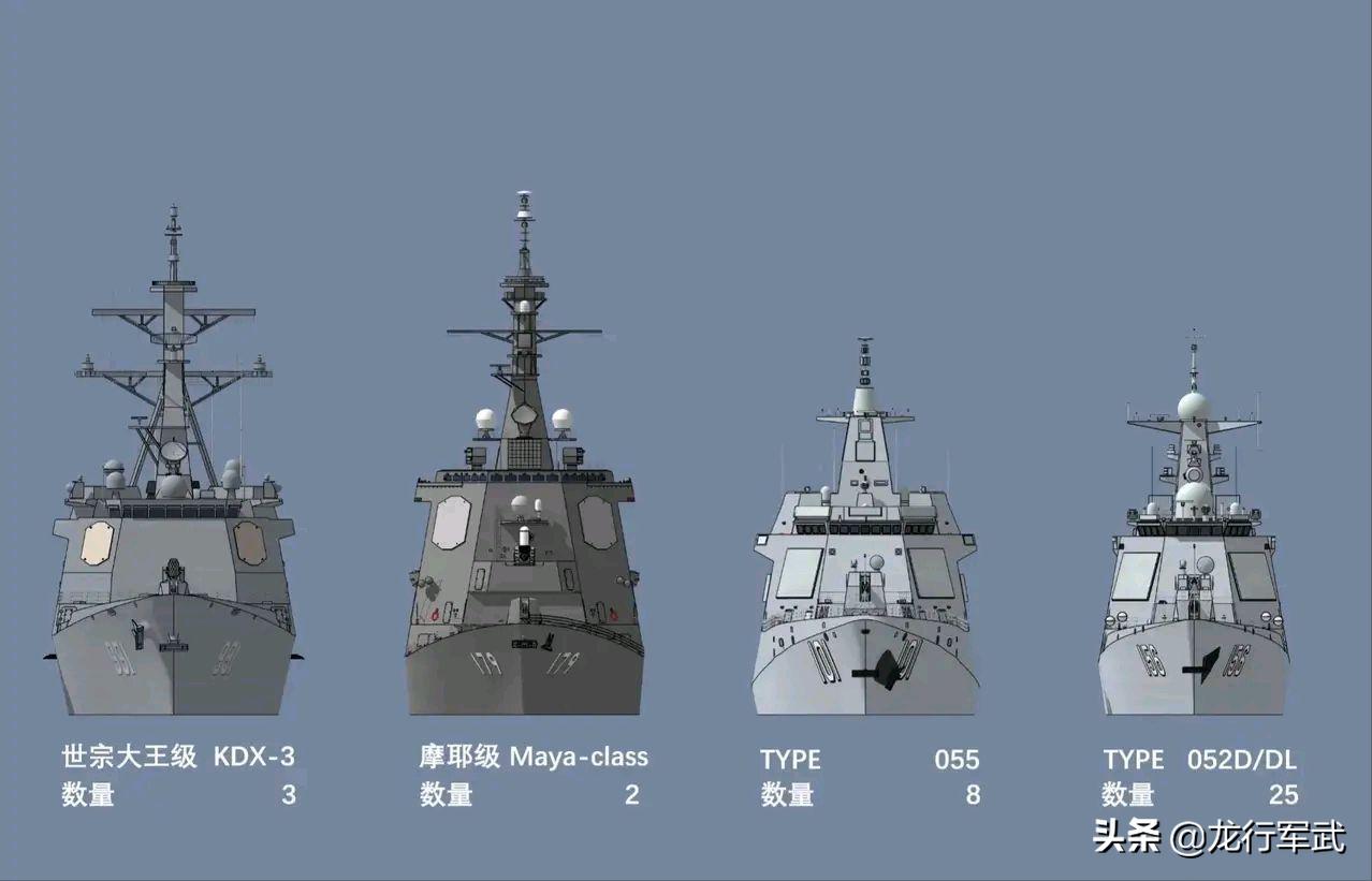 Dragon and Elephant: Type 055 destroyer VS Visakhapatnam-class ...