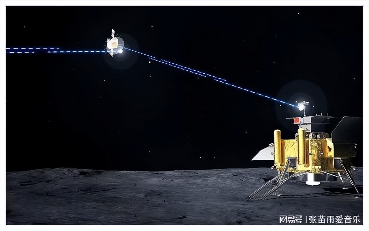 Following the failure of Chandrayaan 2, India sent Chandrayaan 3. Are ...