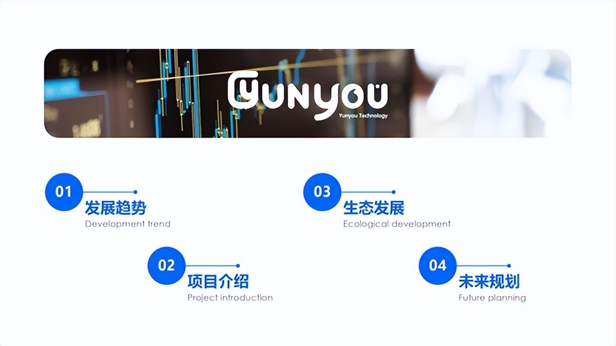 What is the first code of Yunyou World? How about the Yunyou World project? - iMedia