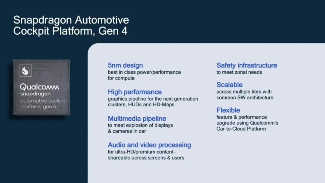The new pattern behind the "domain control" of the smart cockpit - iNEWS