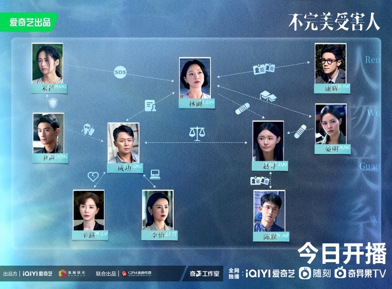 "Imperfect Victim" - Zhou Xun, Liu Yijun and Lin Yun's powerful interpretation of the era ...