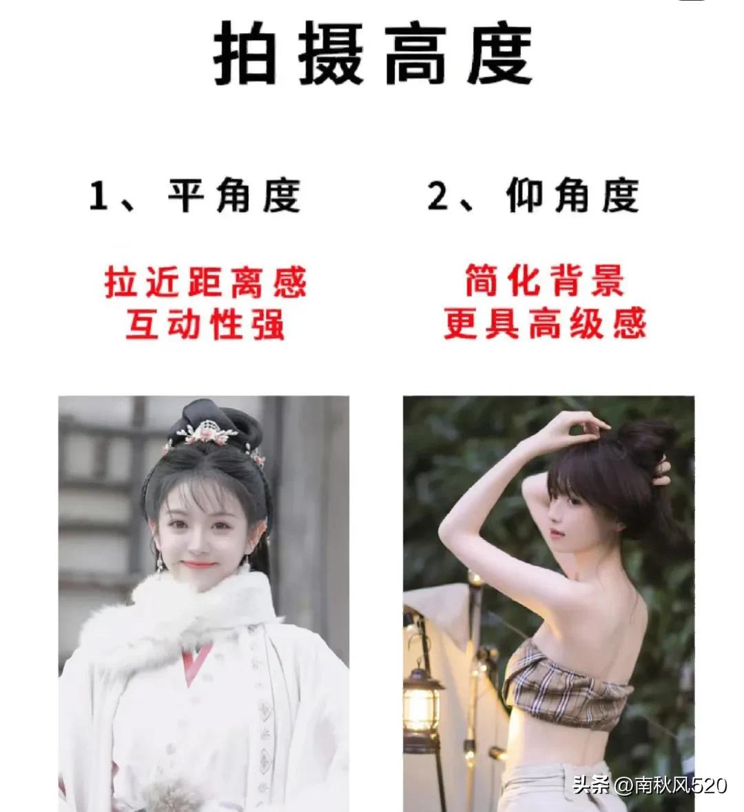 13 camera angles that photography must know! - iMedia