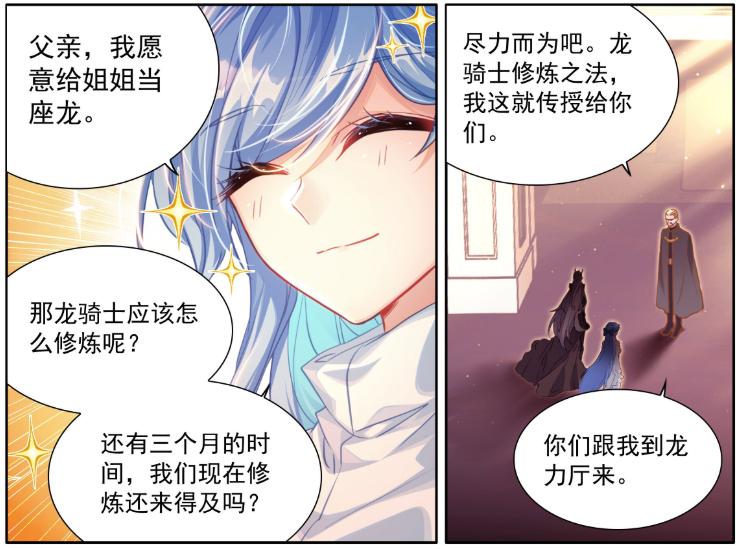 Ultimate Douluo: Consume the Dragon Soul Fruit, the Dragon Power ...