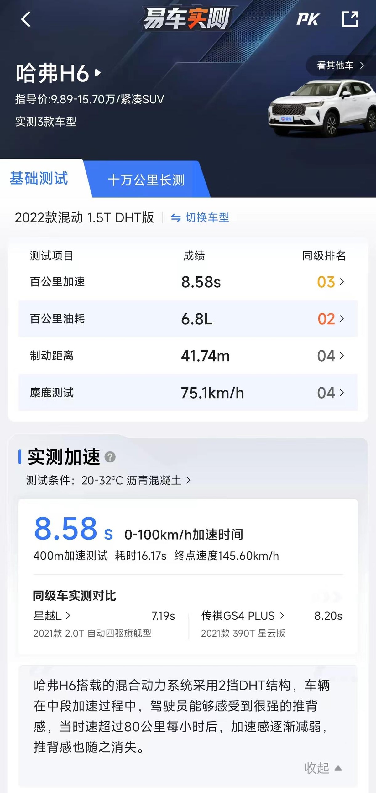 How to choose a compact SUV?Bitauto Super Evaluation System will help you - iMedia