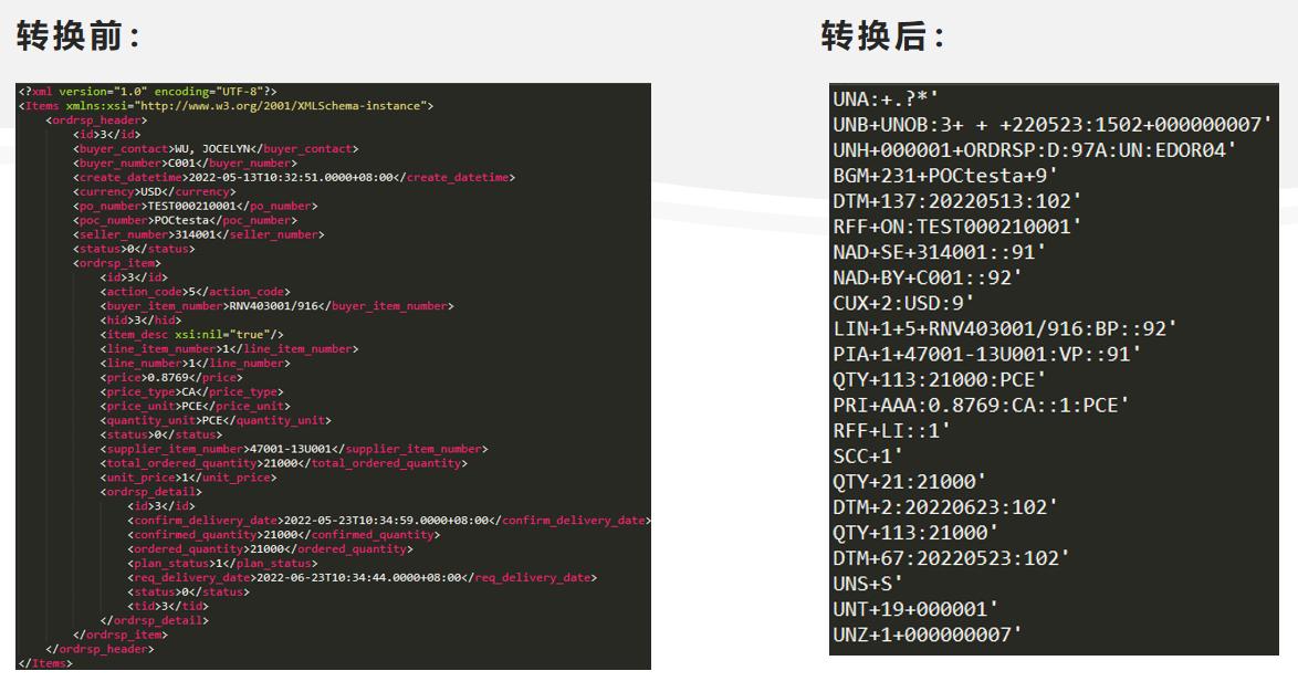 Arrow Electronics Arrow EDI ORDERS RESPONSE Order Reply Details - iNEWS