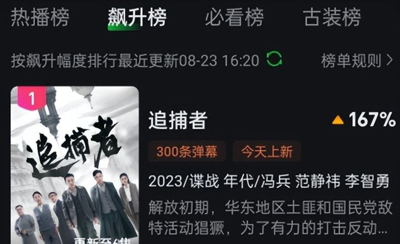 It only aired for 1 day and won the first place in the soaring list ...