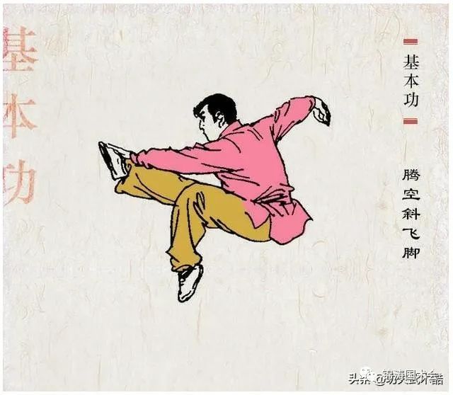 Basic skills of martial arts, diagrams of jumping movements, - iNEWS