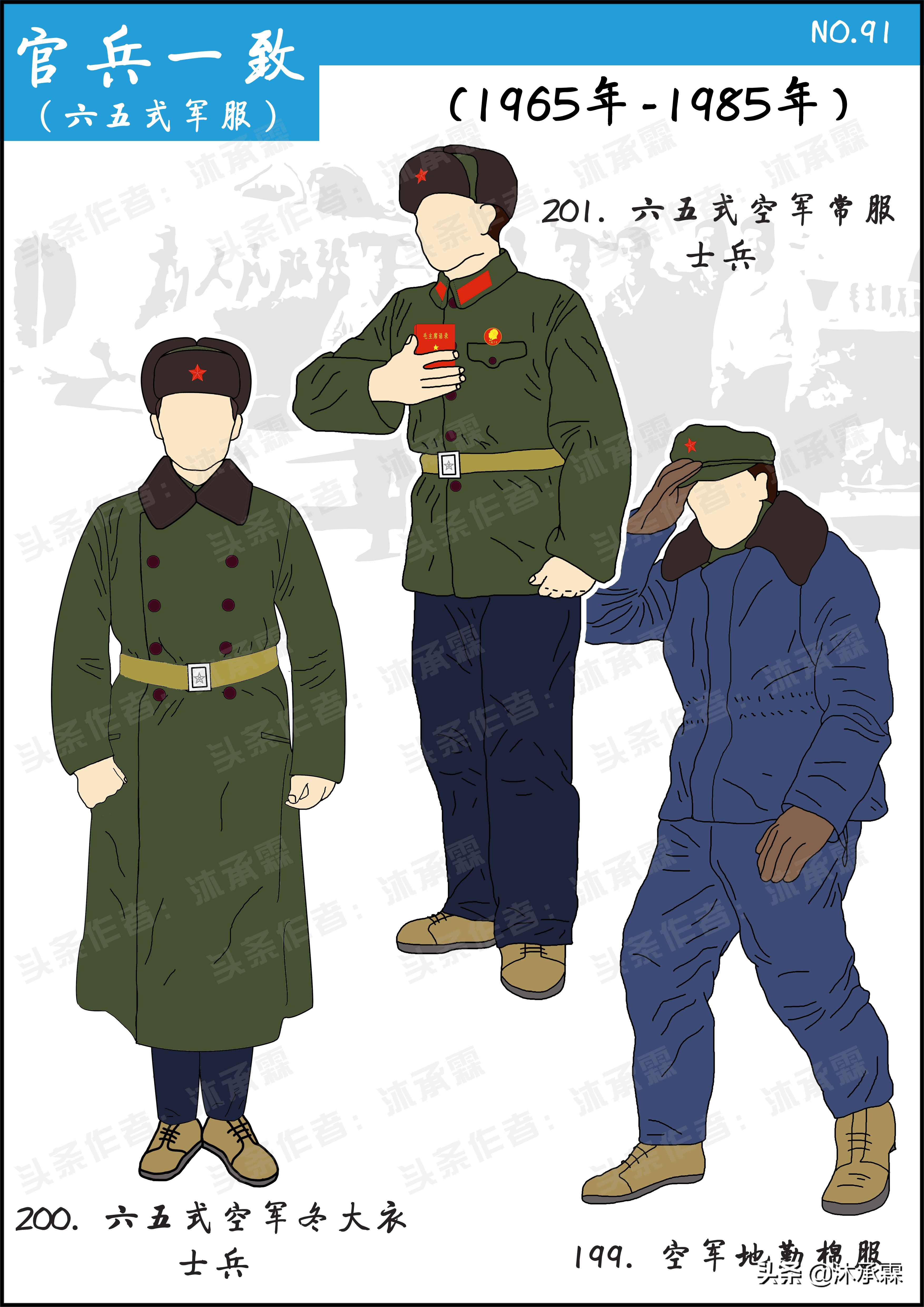 The beauty of generations, the historical changes of the PLA uniforms ...