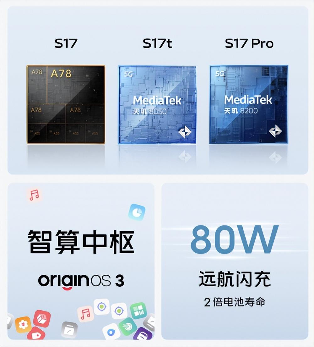 How about the vivo S17 series? Unveiled surprise configuration at the ...