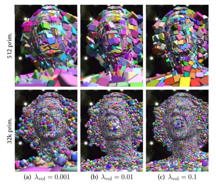 Meta Reality Labs shares the inspiration and challenges of MVP ...