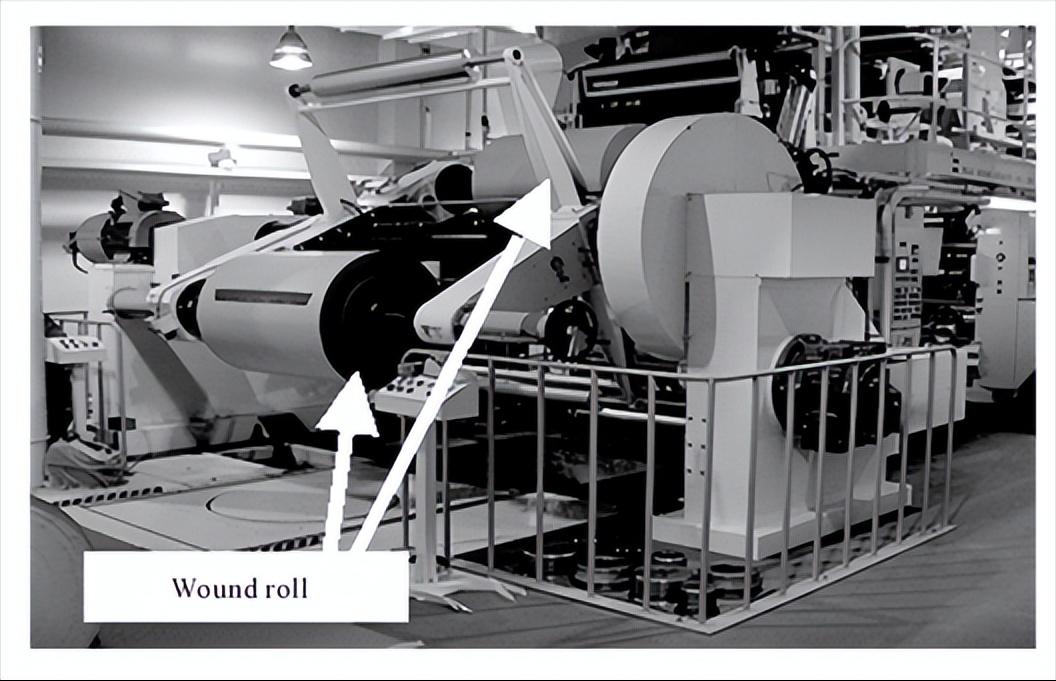 Optimal Design of Plastic Film Rewinding System and Its Defect ...