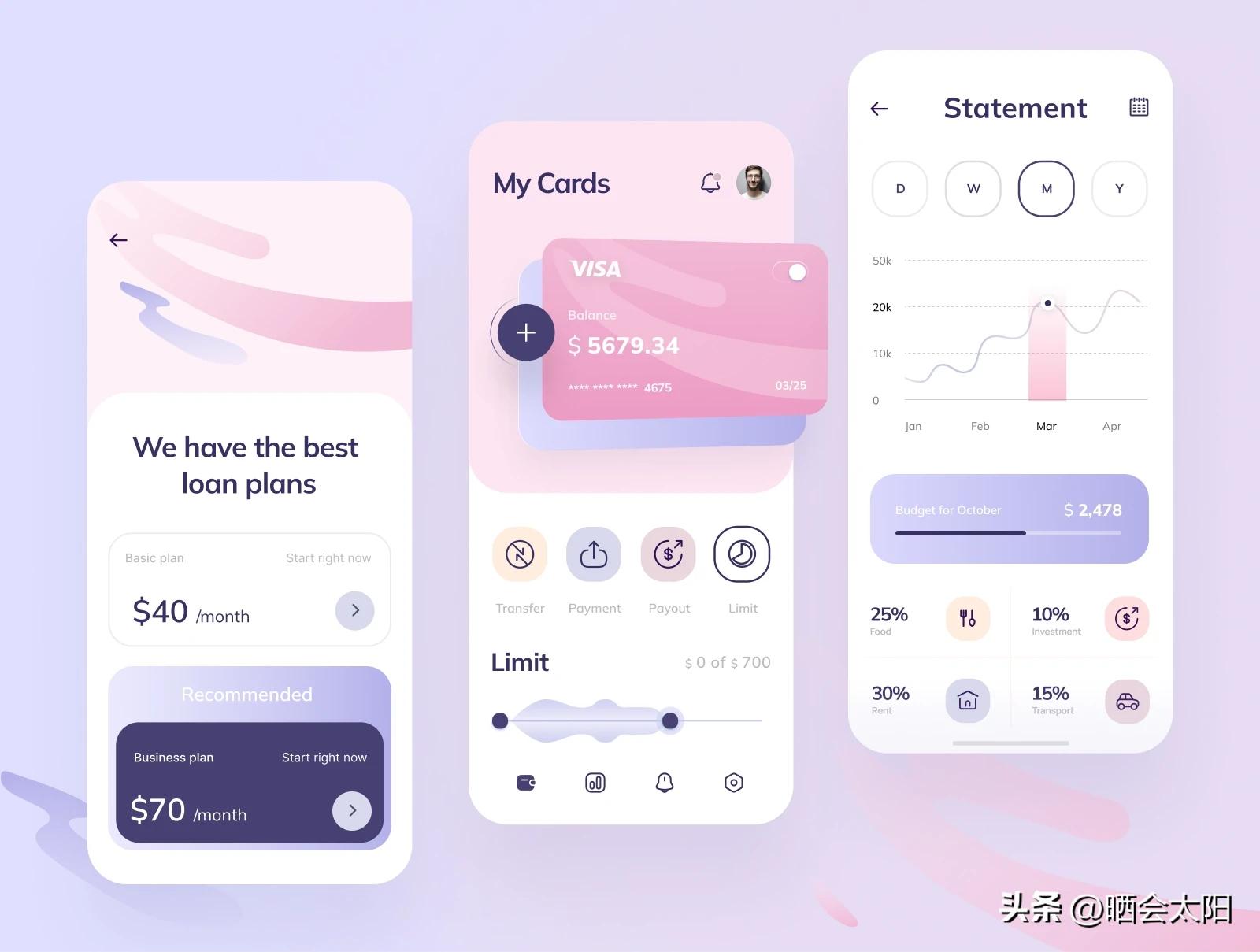 Improve your UI design pattern: master the correct use of card layout ...