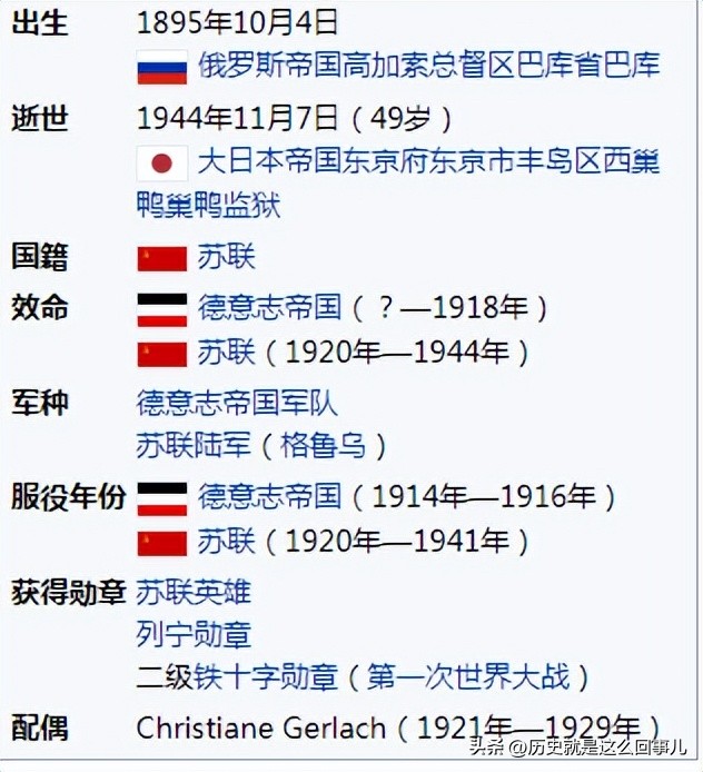 Famous double agent of World War II - Richard Sorge - iNEWS