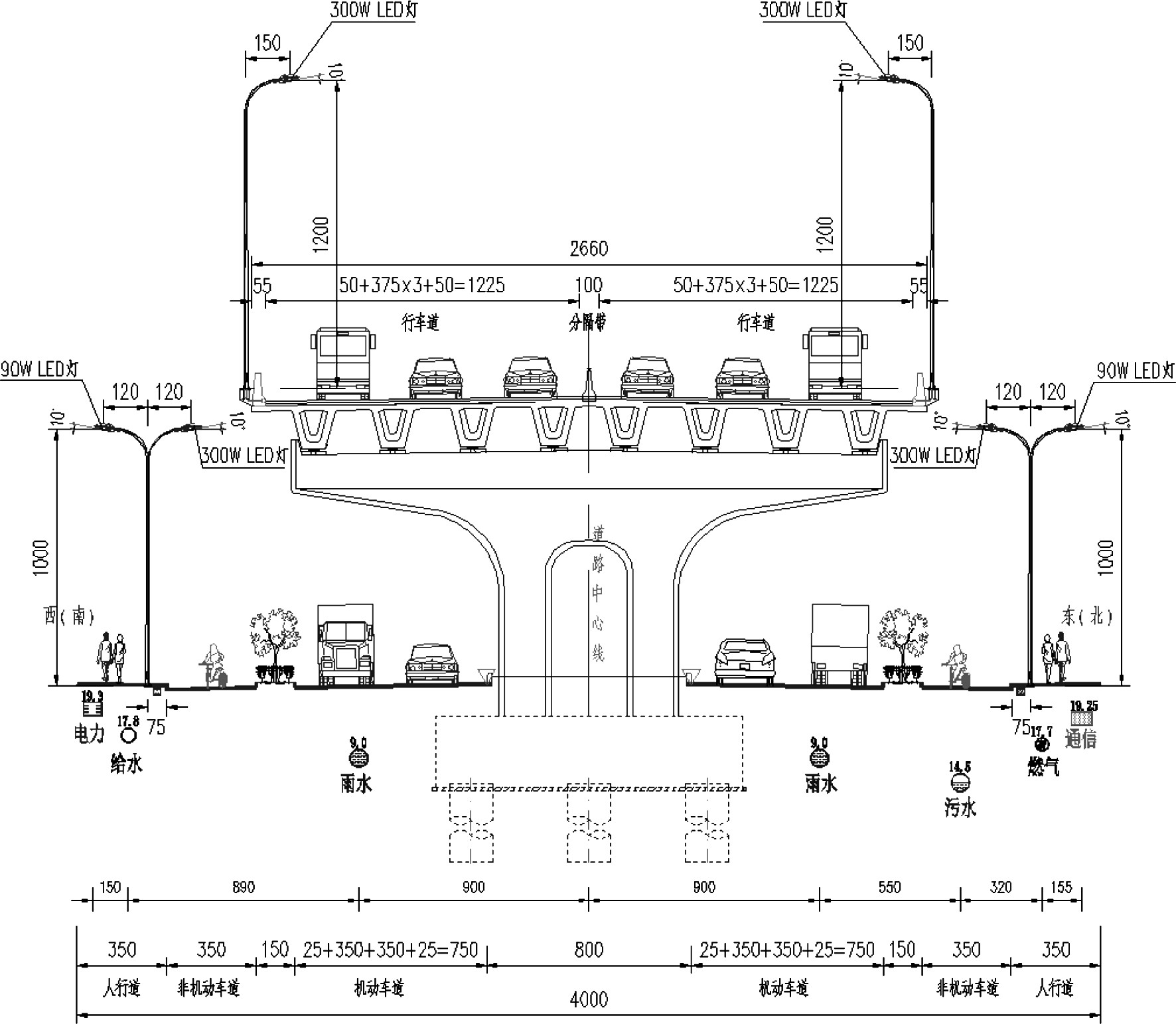 Analysis of Typical Schemes of Interchange Interchanges in Urban ...