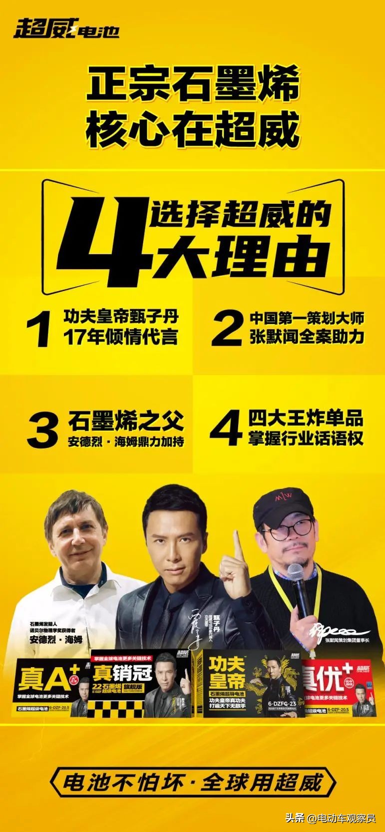 China Chaowei rushed to the first place! Why choose Chaowei when buying ...