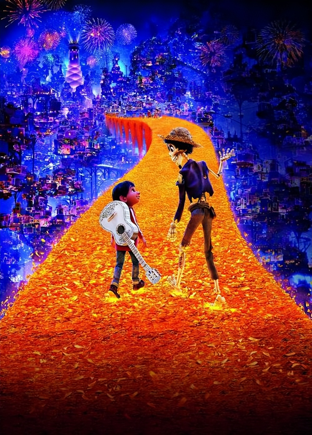 The characteristics of camera scene changes in the movie "Coco" and its ...