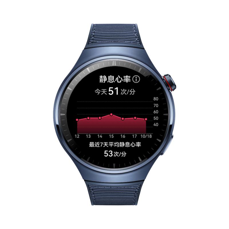 How does a novice start running? - iMedia