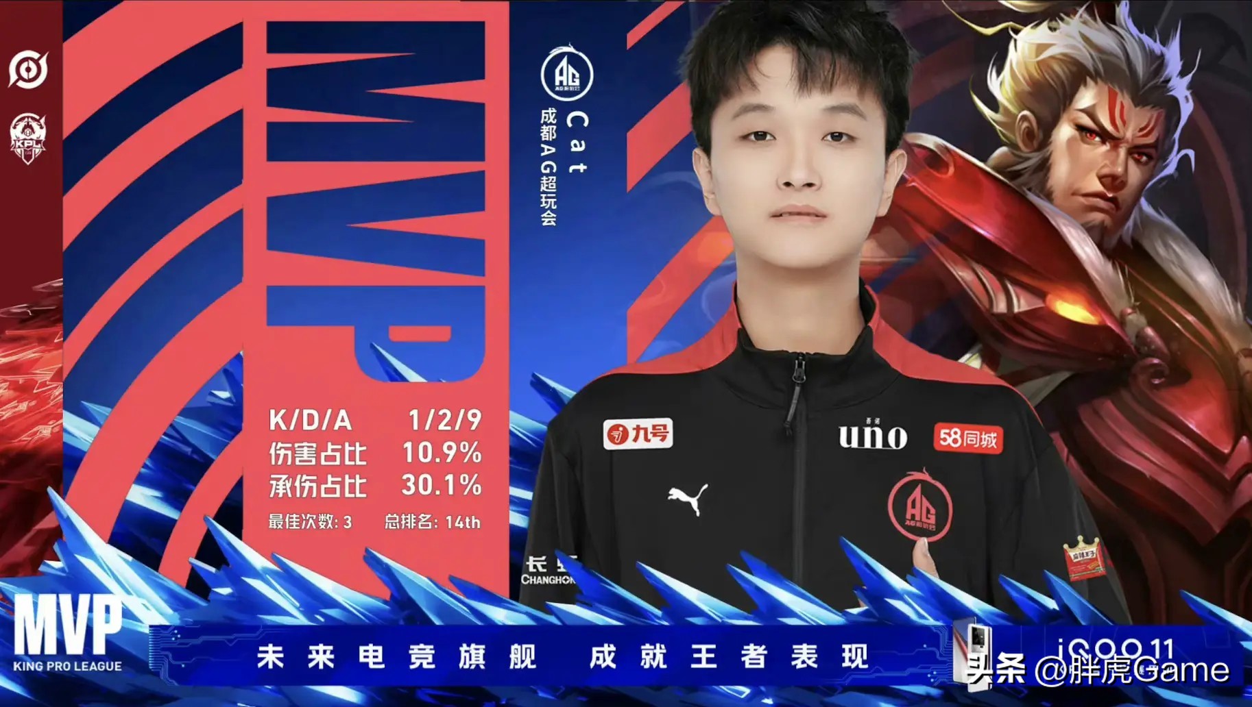 AG3-1大勝LGD，貓神揚眉吐氣，網友：重返S組，缺誰誰尷尬 - 資訊咖