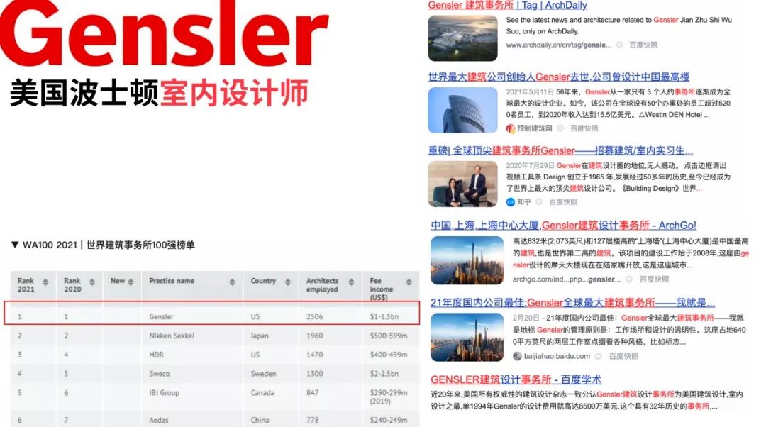 Graduated from Rhode Island School of Design, focusing on design thinking, ambitious slash youth ...