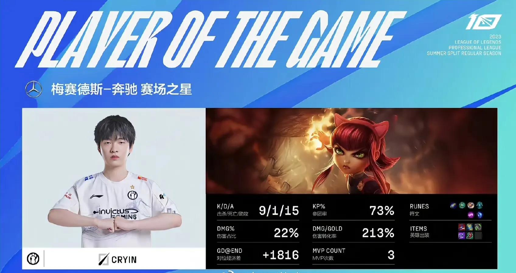 EDG第二局不敵IG，UZI的缺點開始顯現，EDG後期輸出不足 - 資訊咖