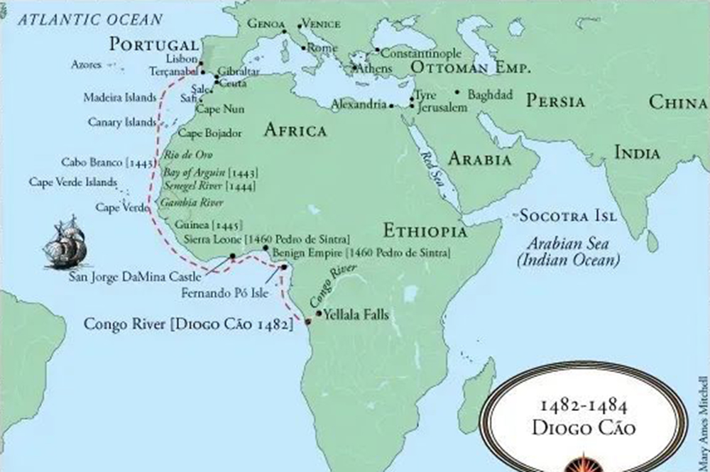 The Age of Navigation - iNEWS