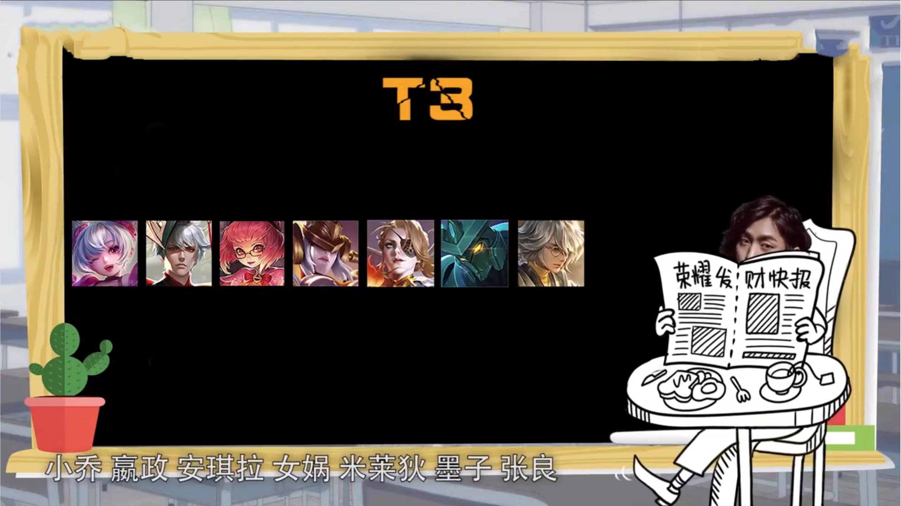 Gradient ranking in the middle of S31, the four kings of T0 are in place, Bian Que suddenly ...