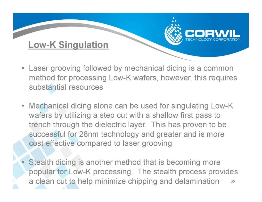 Detailed explanation of wafer cutting process technology - iNEWS