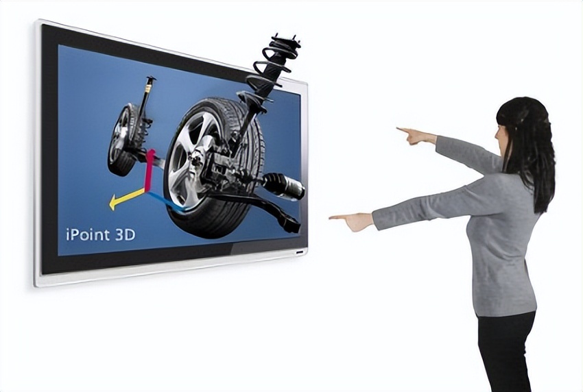 Human screen interactive system solution - iNEWS