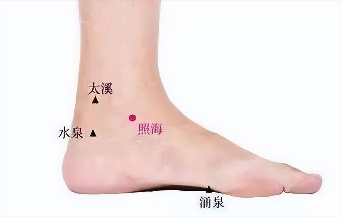 The two acupoints are used together, one for insomnia during the day ...