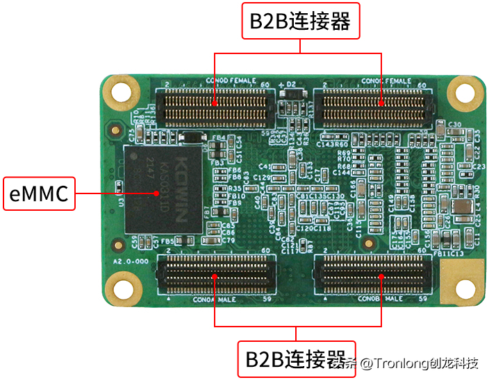 TI Sitara series AM64x development board (dual-core ARM Cortex-A53 ...