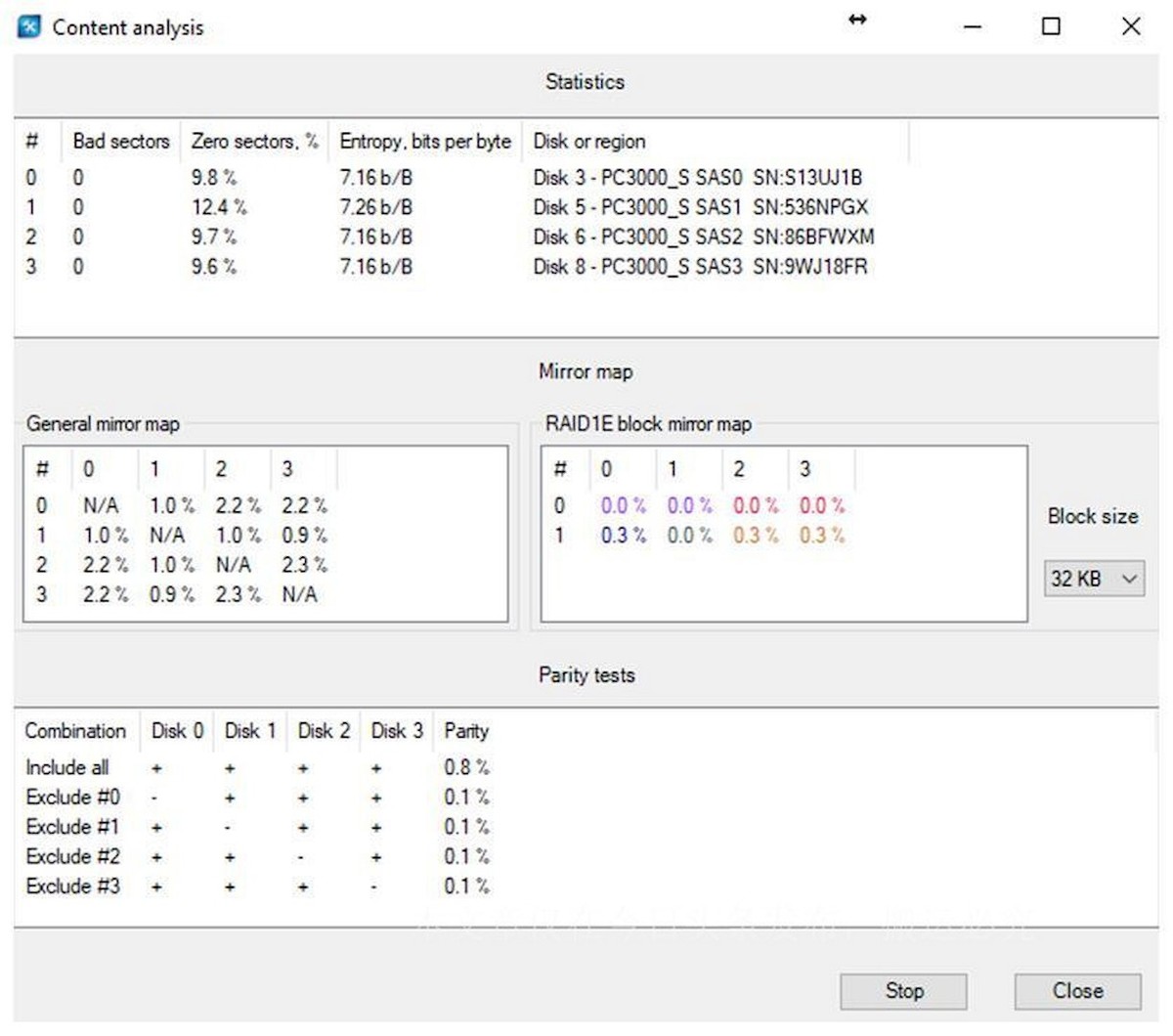 ReclaiMe Pro Data Recovery Expert Notes: Rare RAID - iNEWS