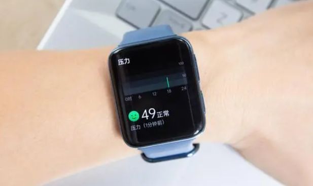 Some core technologies and functions of smart watches (2) - iNEWS