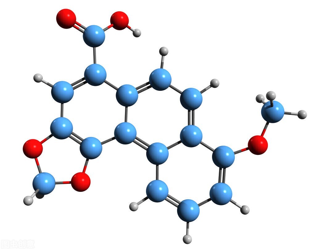 What is the harm of talc powder, you may have it in your cosmetics - iNEWS