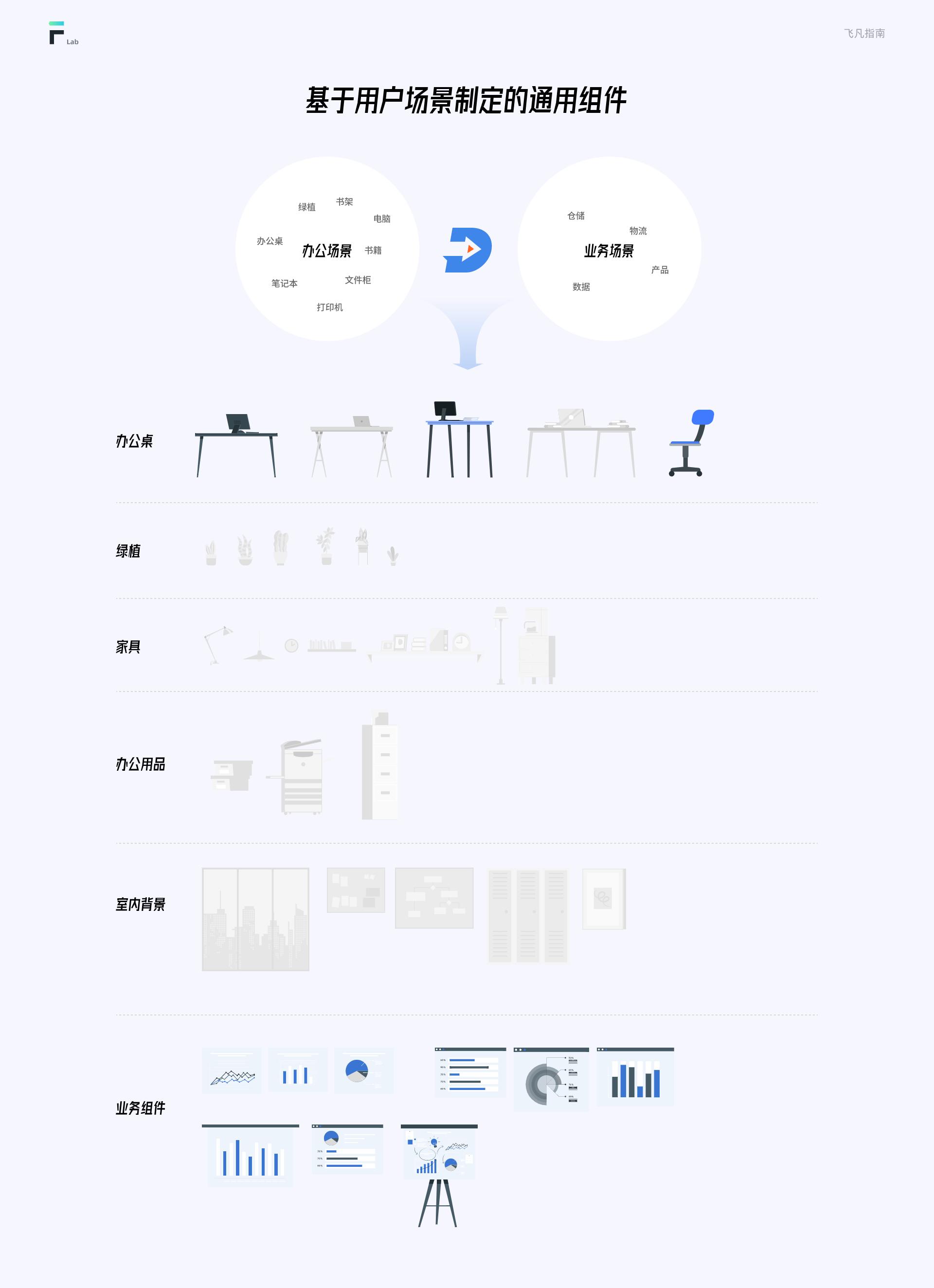 Illustrator Component Library Design Guidelines - iNEWS
