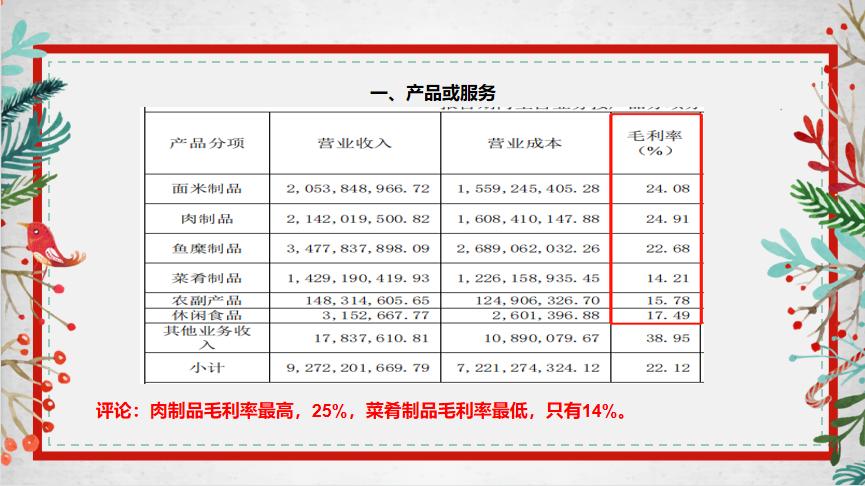 Learn about Yasui Foods in 5 minutes - iNEWS