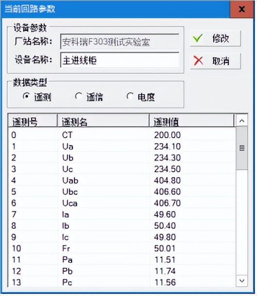 Application of Power Monitoring System in Electrical Energy Saving of ...