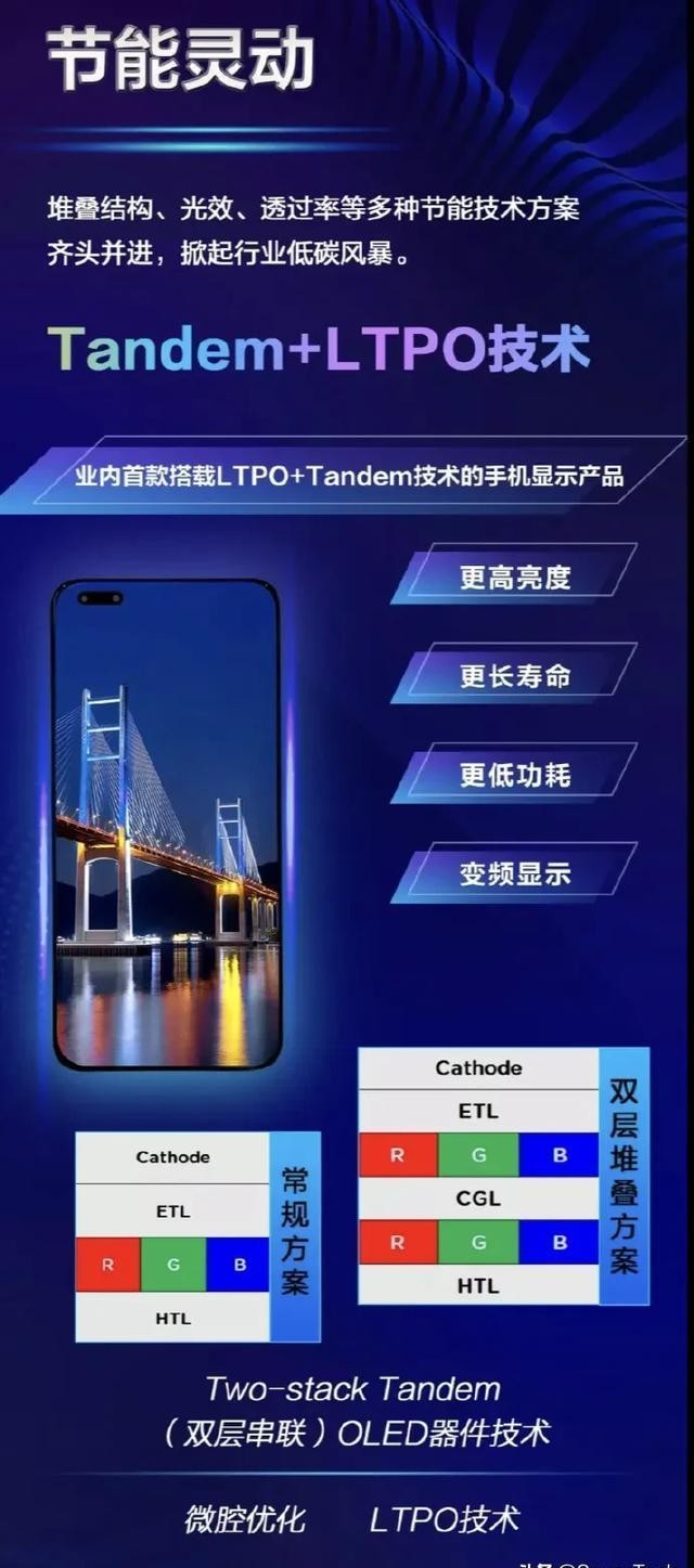 Huawei Mate 70RS Extraordinary Master may use double-layer OLED - iNEWS