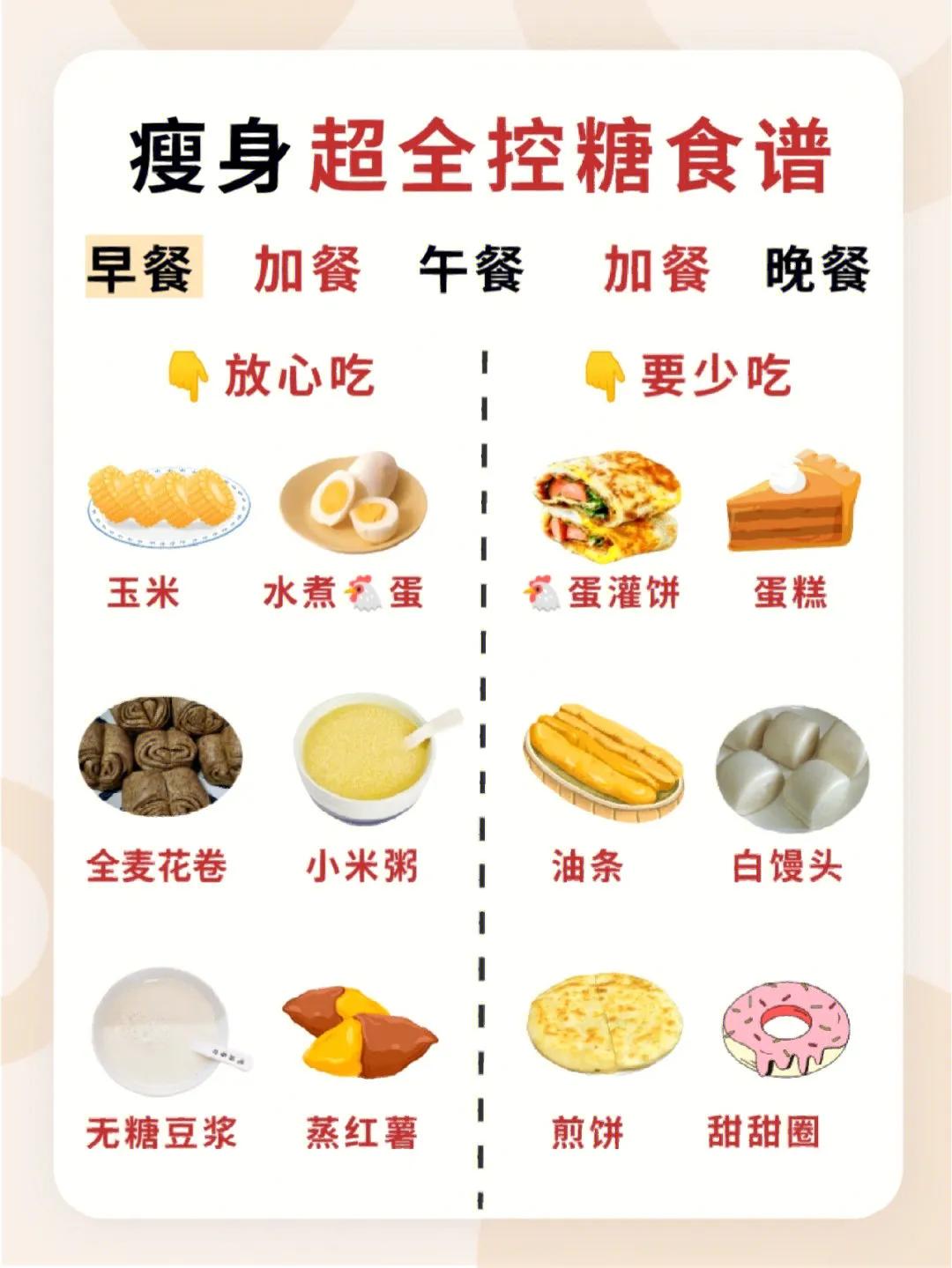 Sugar control and don't know how to eat Hurry up and save this recipe ...